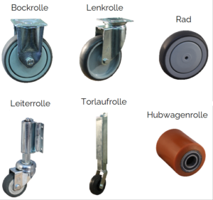 Rollers.de | Der Webshop für Lenkrollen oder Bockrollen. Großes Lager.